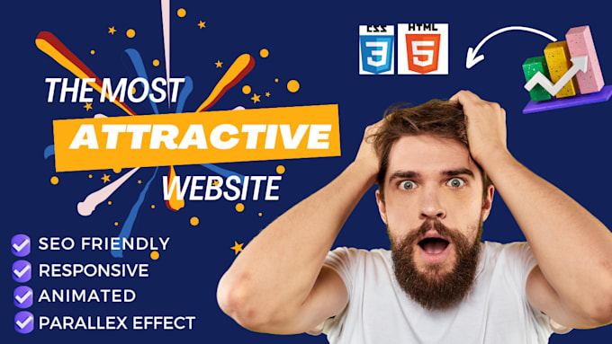 Create Appealing Responsive Websites With Html Css And Js Using Vs Code By Eishaeiman100 Fiverr