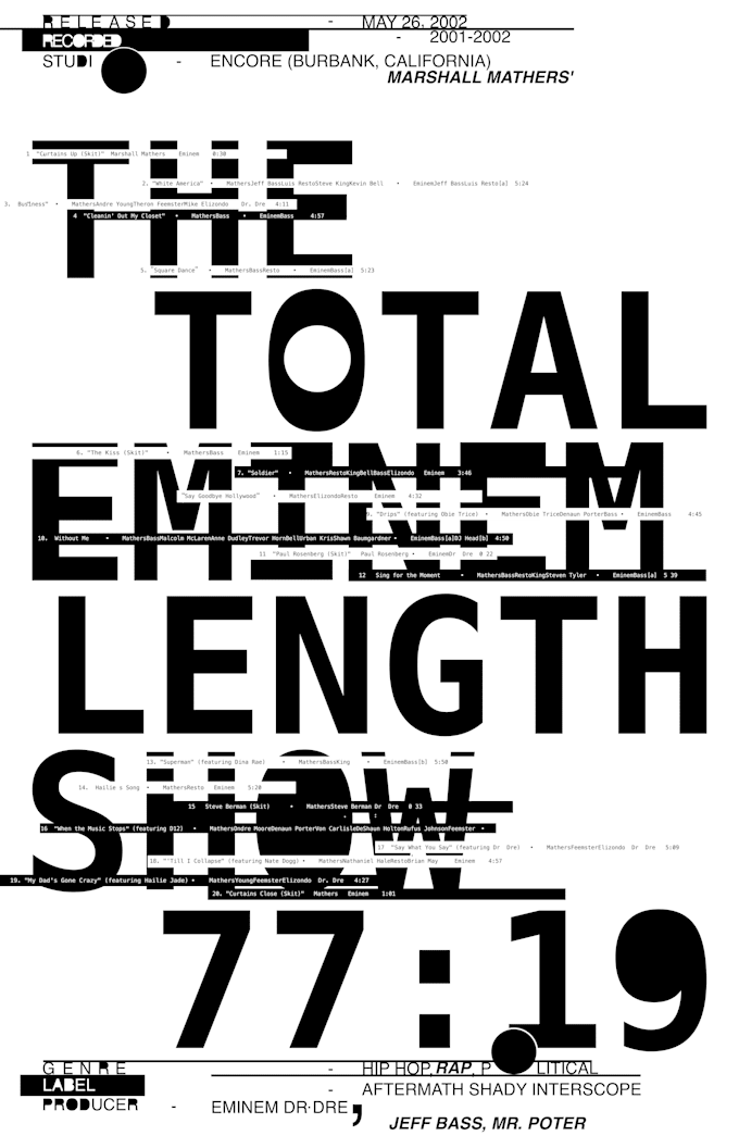 Create a well design poster for an event, company so on by Dani_audre ...