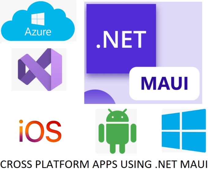 Build cross platform maui apps targeting android andios by Talatmmalik ... Build cross platform maui apps targeting android andios by Talatmmalik ...
