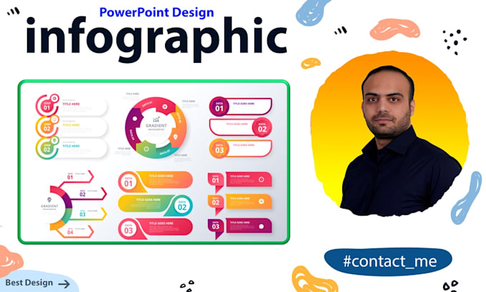 Design powerpoint infographic design by Sajadalipoor | Fiverr
