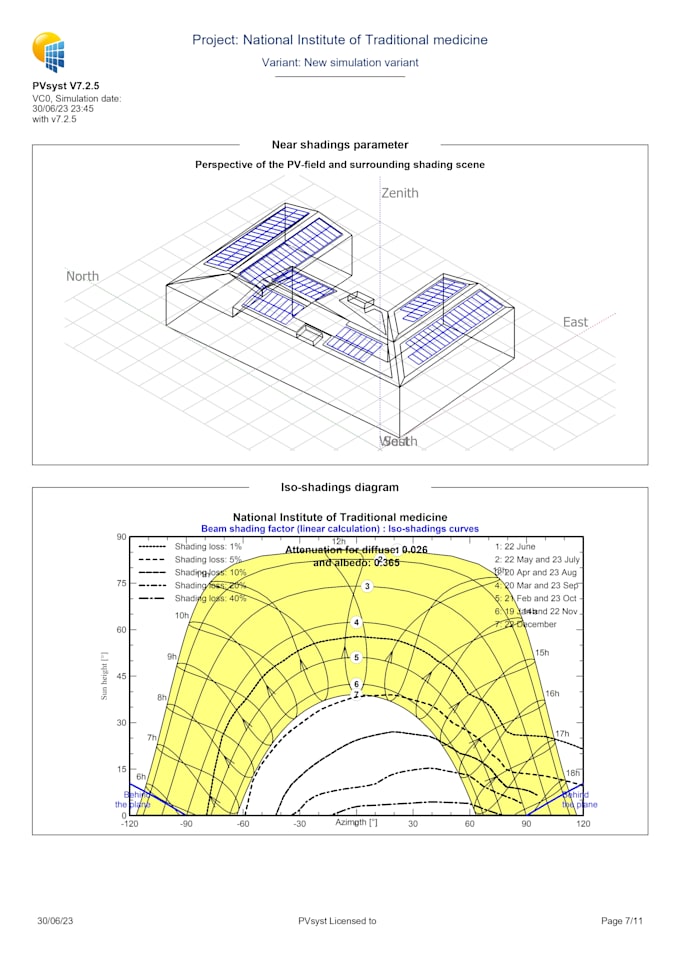 Design solar pv systems and provide detailed pvsyst reports by Pv_solar ...