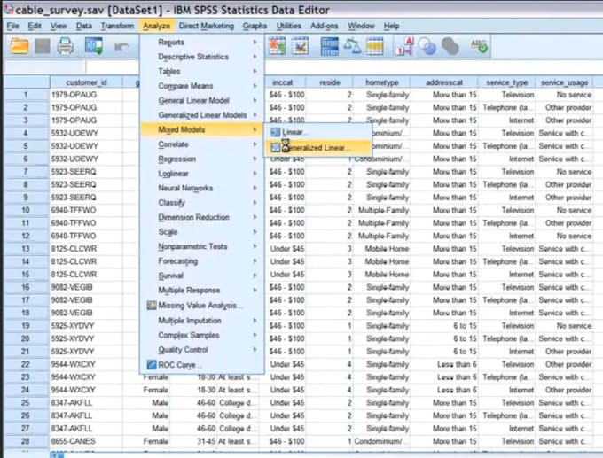 Do spss data analysis and report writing by Kishi1998 | Fiverr