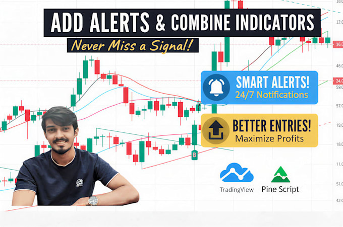 Combine tradingview pinescript indicators and add custom alerts by ...