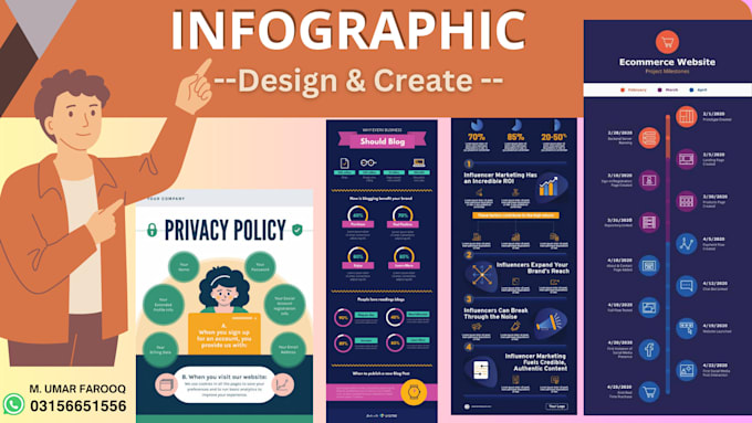 Do professional amazing infographic roadmap design flowchart by Umar ...