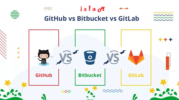 Create github action, gitlab cicd pipeline,solve isuues git by ... Create github action, gitlab cicd pipeline,solve isuues git by ...