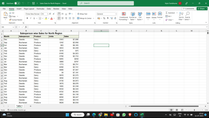 Convert pdf into a complete excel sheet by Vipintembhurne | Fiverr Convert pdf into a complete excel sheet by Vipintembhurne | Fiverr
