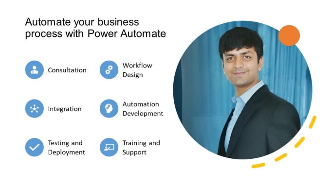 Automate your tasks using power automate by Kunj_sangani | Fiverr Automate your tasks using power automate by Kunj_sangani | Fiverr