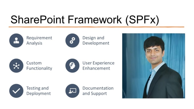 Do sharepoint framework web part development by Kunj_sangani | Fiverr Do sharepoint framework web part development by Kunj_sangani | Fiverr