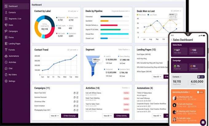 Develop saas and crm dashboard ui ux design in figma api, ftp, csv, by Soft_cristiano | Fiverr