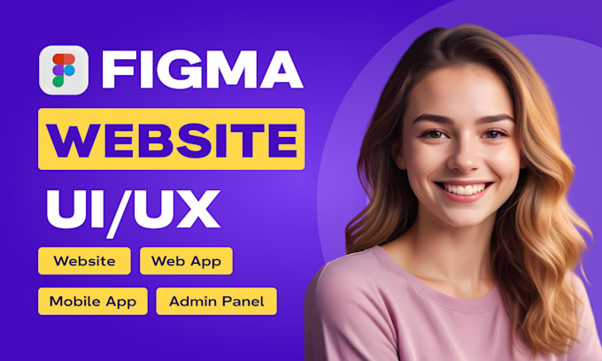 Design wireframe website ui ux web ui design and web mockup figma website design by Nasimabristy ...