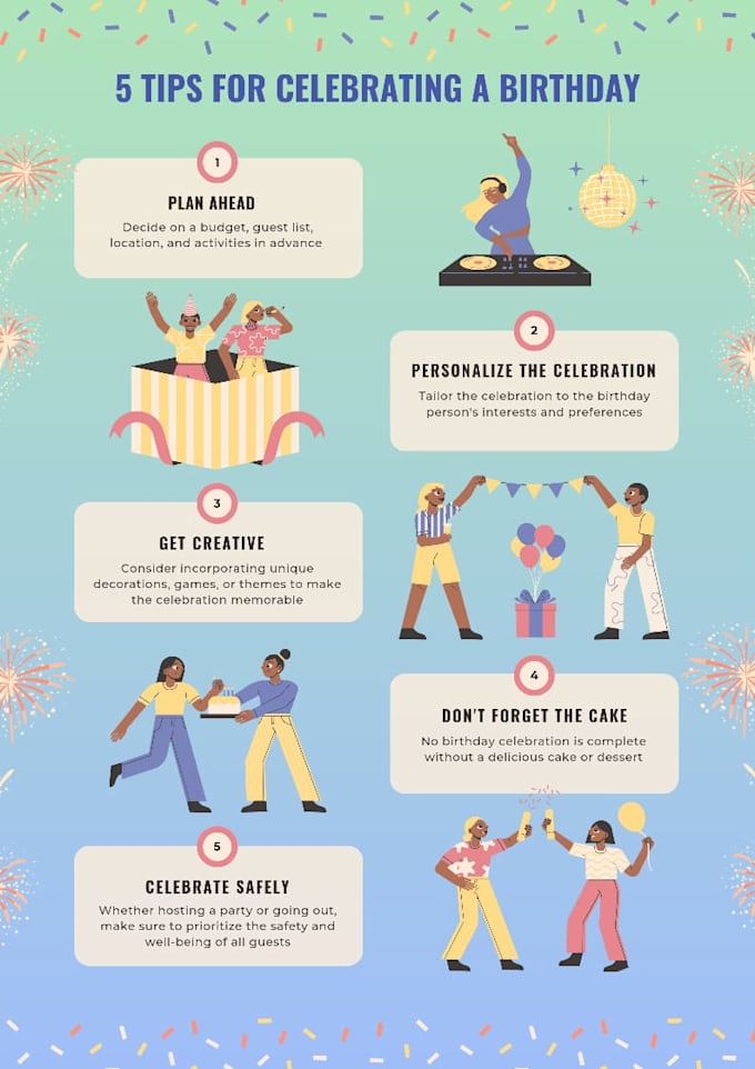 Design high level and professional infographics by Bilal_shahzaddd | Fiverr