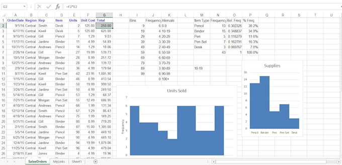 Assignments work in ms word and data entry operator by Mfiaz703 | Fiverr
