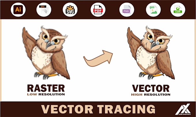 Do vector tracing,rastor to vector,redraw logo by Adenxd67 | Fiverr