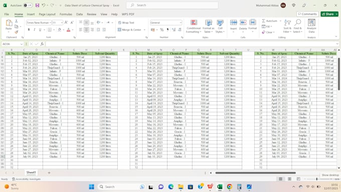 Do data entry in ms word, ms powerpoint and ms excel by Muhammadabbas05 | Fiverr