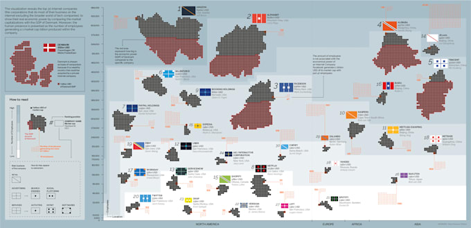 Design data visualizations and map knowledge with complex data by ...