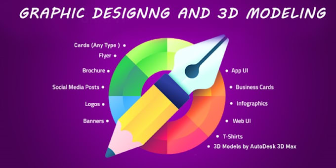 Create 3d models and 3d characters with detailed artwork by Rafaywaheed ...
