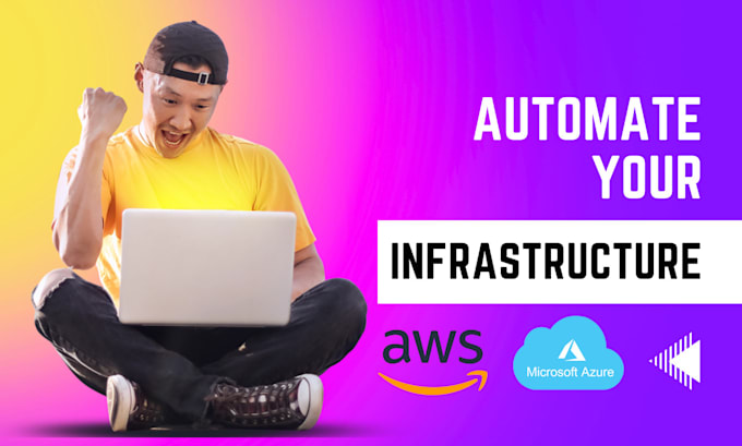 Create and deploy terraform scripts in azure and aws by Ani_kr | Fiverr
