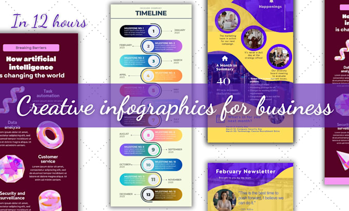 Design creative and unique infographic for business by Niyazniyaz207 ...