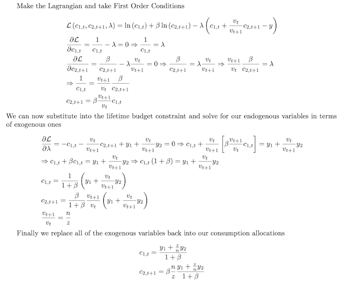 Create holistic data ecosystems, architecture to governance by Tyler ...