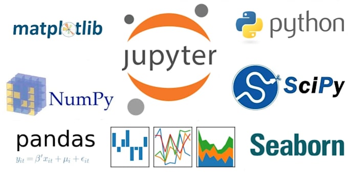 Data Analysis Data Visualization Machine Learning Using Python By Ismailrahim Fiverr