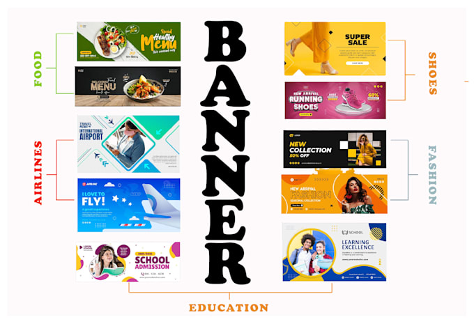 Design a magnificent banner and roll up banner by Aristidaadeyemi | Fiverr