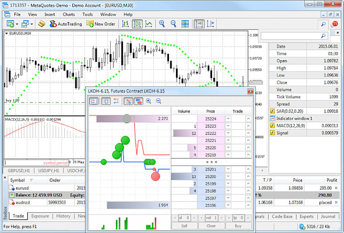 Program forex ea forex robot expert advisor in metatrader by ...