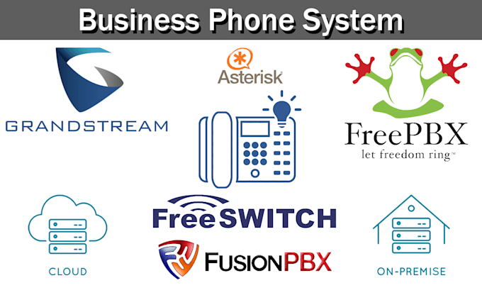 Install, configure, and troubleshoot voip, freepbx, fusionpbx, issable ...