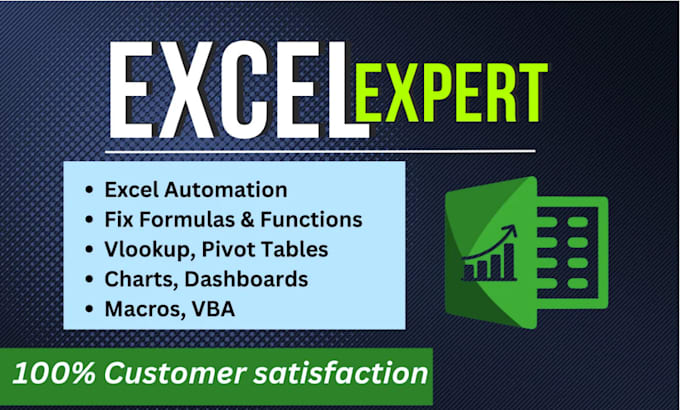 Be an expert in excel tasks vba formulas reports and dashboards by Raza ...