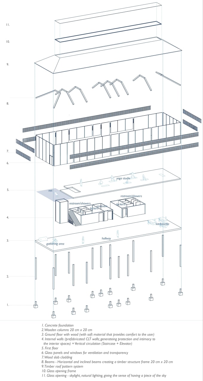 Create architectural axonometric diagrams for your project by Serena ... Create architectural axonometric diagrams for your project by Serena ...