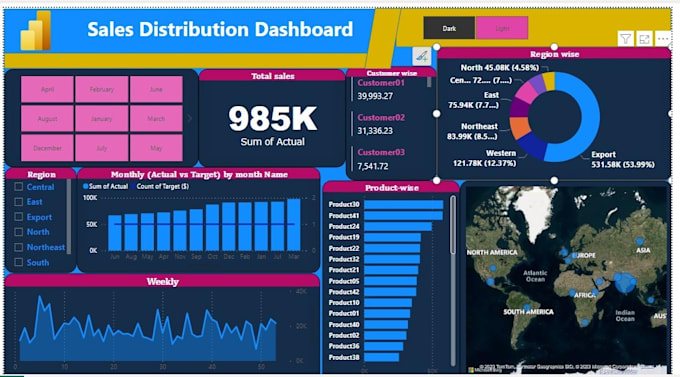Crear visualizaciones y paneles de power bi interactivos