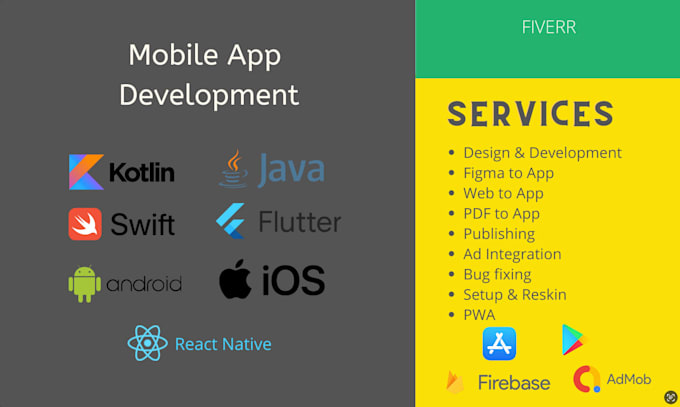 Do flutter hybrid mobile app reactnative app development by Scripterbw | Fiverr