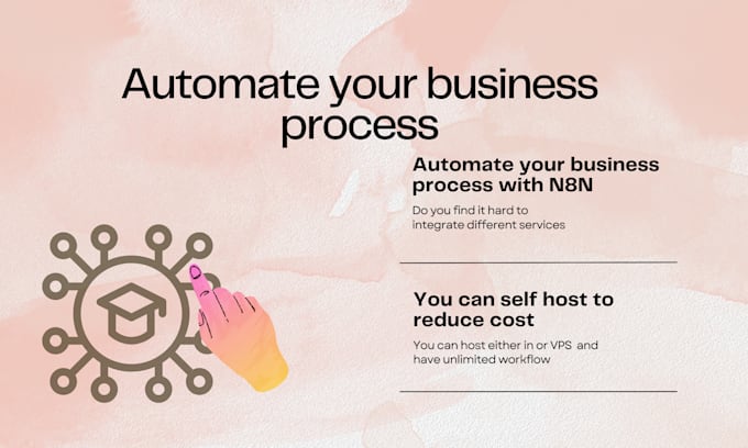 Install n8n on your vps for workflow automation by Gichukimichael | Fiverr