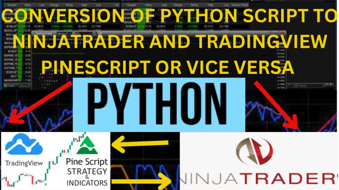Convert Python Script To Ninjatrader Eight Tradingview Pinescript Or Vice Versa By Hkhgolnd