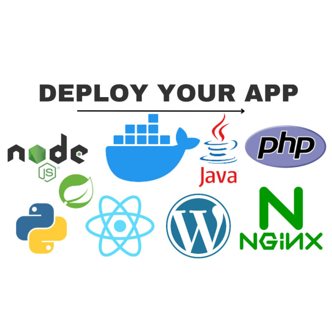 Deploy Your App To Your Server Using Docker And Nginx By Naeemdosh Fiverr