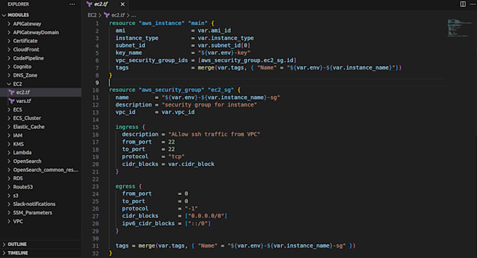 Write Infrastructure As Code Using Terraform And Terragrunt By