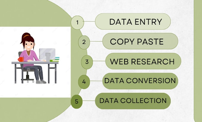 Do data entry, copy paste, web research, pdf to excel by Asmaashraf204 | Fiverr