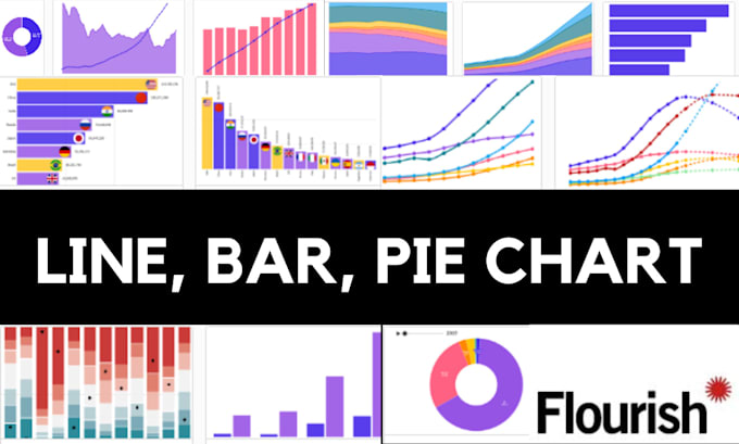 Create your interactive line bar or pie chart with flourish by ...