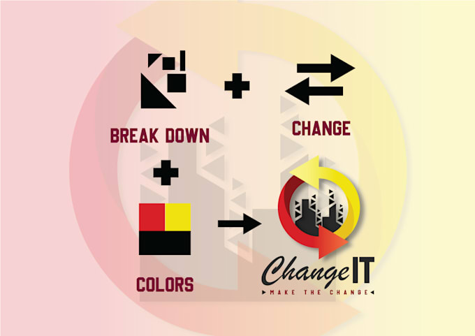 Create meaningful, modern and minimalistic style logo design by Design ...