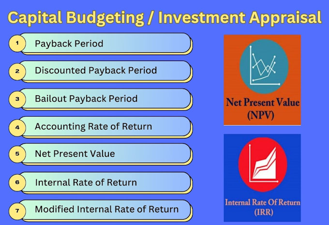 Do capital budgeting, capital investment appraisal by M_jamshaid313 | Fiverr