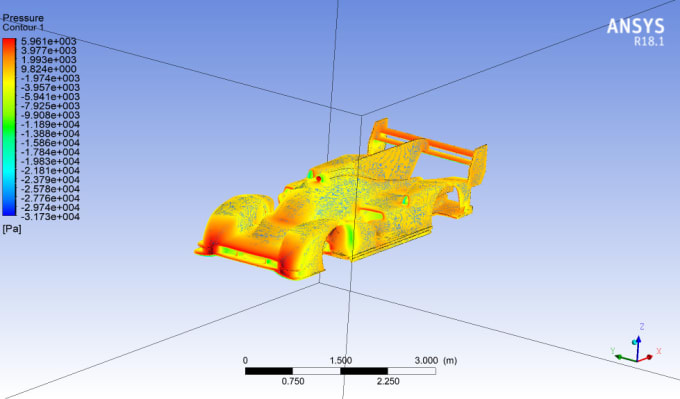 Perform cfd on ansys to boost your design performance by Anas_engr01 | Fiverr