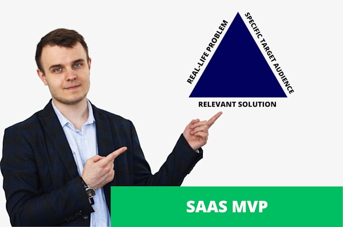 Build A Custom Saas Mvp By Vagludir Fiverr