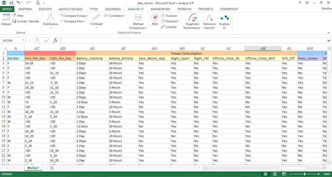 Encode your data in excel by Paucchl | Fiverr
