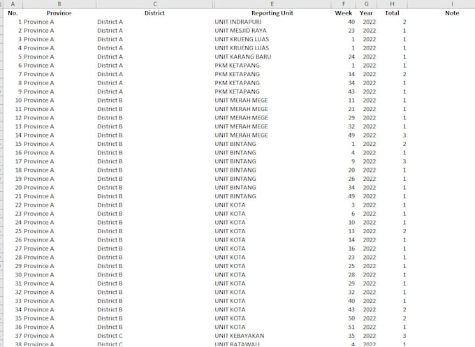 Assist you in efficiently managing your data related tasks by Remotecraftsman | Fiverr
