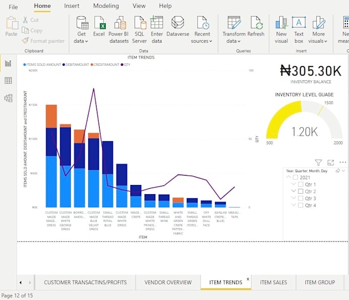 Optimize your data processes excel, power bi, google sheets by Bellozech | Fiverr