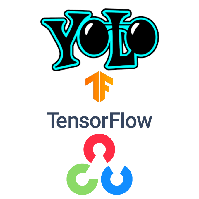 Tensorflow, yolo, deep learning, opencv, computer vision by Its ... Tensorflow, yolo, deep learning, opencv, computer vision by Its ...