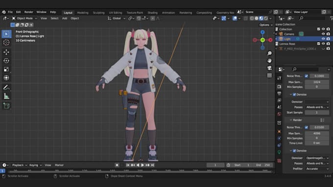 Custom vrchat avatar vtuber anime model furry fursona vrc avatar vrc ...