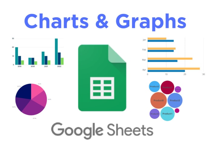 Create google sheets dashboard by Asad_10 | Fiverr Create google sheets dashboard by Asad_10 | Fiverr
