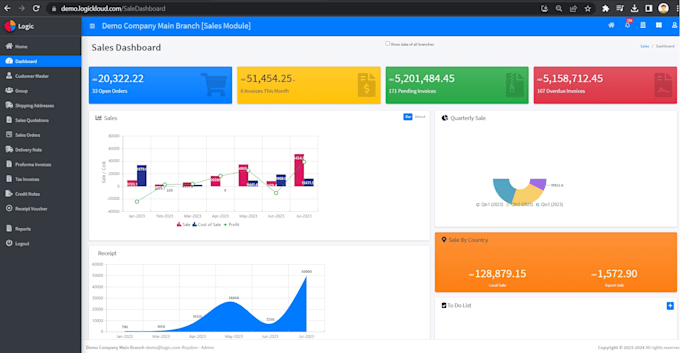 Develop Applications Using Blazor Framework By Firoz17680 Fiverr