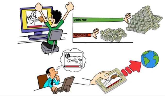 Make An Engaging Custom Whiteboard Animation Explainer Video By