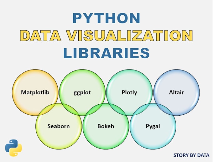 Be your data analyst transforming raw data into actionable insights by ...
